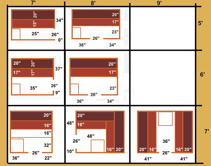 Build A Cedar Sauna From a Kit - Do-It-Yourself Cedar Sauna Kit